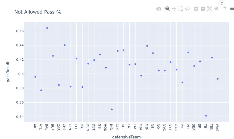 Python Plotly Replace X Label With Image Stack Overflow - Premium Gradient Design Gallery - Retina