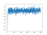 Python Parallel Execution Of A Function Which Has A Sequential Loop