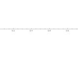 Problem With Plotting A Function Mathematica Stack Exchange