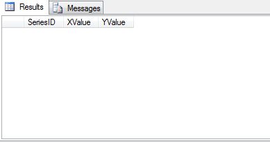 C Deserialize Varbinary Column In Sql Stack Overflow - Best Light Arts in 4K