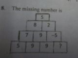 Pattern Find The Missing Number In This Grid Puzzling Stack Exchange