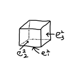Homology Cohomology Boundary Map Of A Cw Complex Mathematics Stack