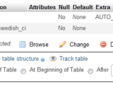 Mysql How To Enable Relation View In Phpmyadmin Stack Overflow