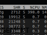 Linux Kdevtmpfsi Using The Entire Cpu Stack Overflow