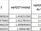 Vba How To Plot 3d Surface For Implicit Functions In Excel Stack