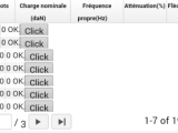 Angularjs Ui Grid Data Display Issue Stack Overflow