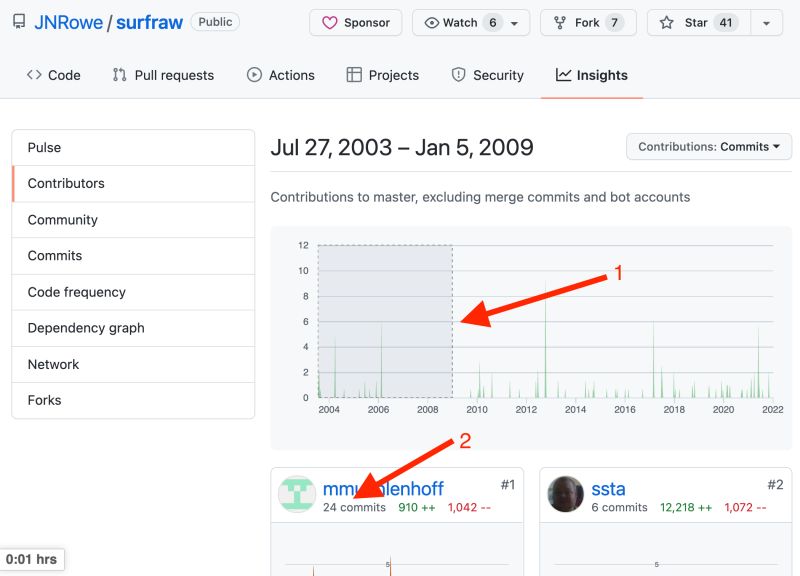 Github Jadefromkorea Public Data Sample First Commit - Perfect 8K Geometric Arts | Free Download