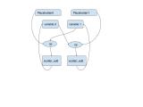 A Tricky Graph Solve In Tensorflow Stack Overflow