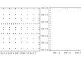 Plotting Contourplot Not Displaying The Plot Properly Mathematica