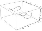 Plotting Implicitly Defined Space Curves Mathematica Stack Exchange