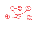 Spanning Trees Prims Algorithm Mst Computer Science Stack Exchange
