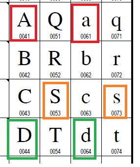 Javascript Regex Insensitive Turkish Character Issue Stack Overflow - Dark Illustration Collection - Mobile Quality