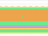 Java How Does A Jvm Process Allocate Its Memory Stack Overflow