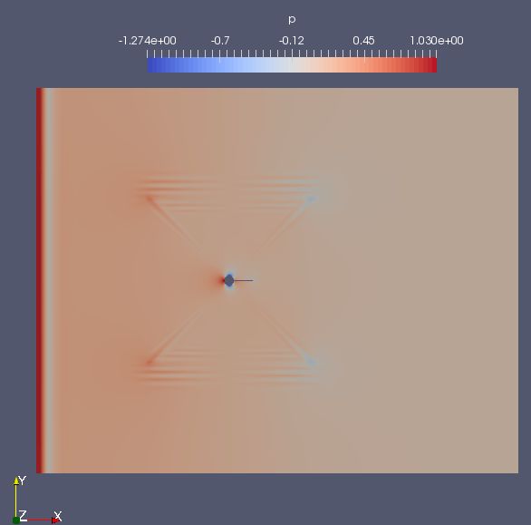 Contour Plot From Data In A Vtk File Using Python Stack Overflow - Ultra HD Dark Photos for Desktop
