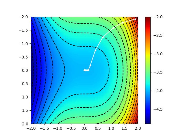 Python Save Plot To Image File Instead Of Displaying It Stack Overflow - Incredible Dark Art - High Resolution