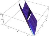 3d Plotting With Piecewise Function Mathematica Stack Exchange