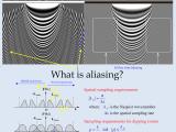 Understanding Aliasing What Is Aliasing In Sound Design Jqmclv