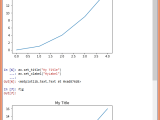 Python Update Plot After Creating It Stack Overflow