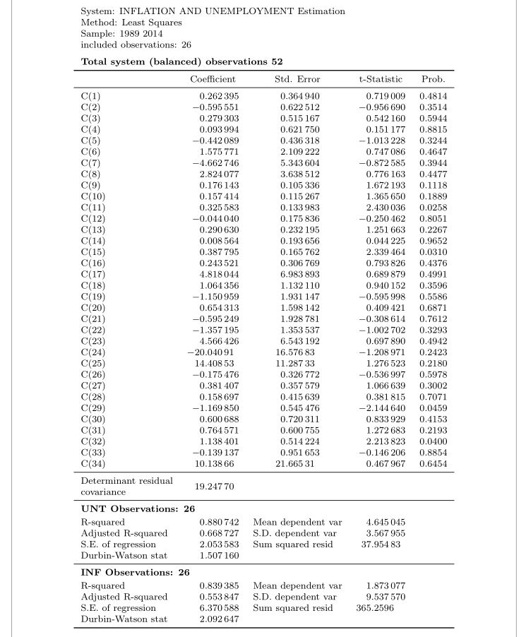 Documentation Table Resize Partly Not Matching Stackblitz Example - Elegant Mobile Vintage Patterns | Free Download