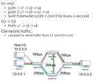 Python How To Use Iperf To Test The Throughput Of One Client And