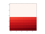 Python Matplotlib Transparent Overlay Pdf Transparency Stack Overflow