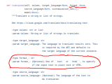 Google Translate Api Outputs Html Entities Stack Overflow