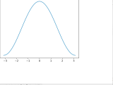 Matplotlib Axis Positioning With Imshow Python Stack Overflow
