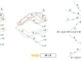 Probability Reliability Of A Network Cross Validated