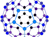 Organic Chemistry Structure Of Buckminsterfullerene Chemistry Stack