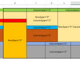 Excel Complex Table Rowspan And Colspan Stack Overflow