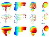Matplotlib 2d Pointcloud Visualization In Python Stack Overflow