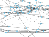 Python Correct Position Of Edge Labels In A Graph Plot Using Networkx