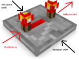 Minecraft How Do I Make Redstone Repeaters Work Arqade