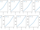 Python Matplotlib Align Uneven Number Of Subplots Stack Overflow