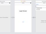 Iphone Recommended Control Or Page Flow For Ios App Stack Overflow