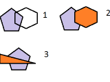 C Polygons Overlapping Stack Overflow