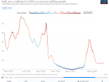 R Plotly Line Color By Value Range Stack Overflow