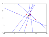 Numpy Nearest Intersection Point To Many Lines In Python Stack Overflow