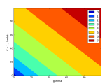 Python 3 5 Matplotlib Contour Plot Legend Stack Overflow