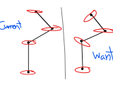 Rotation C Rotating Points About Axis Stack Overflow