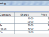 Swing Java Jtable Color Row On Defined Cell Change Stack Overflow