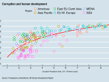Adding Labels To A Plot Using Ggplot2 In R Stack Overflow