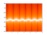 Python Generating Vibrato Sine Wave Stack Overflow