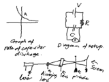 Scientific Diagram Drawing Software Ask Ubuntu