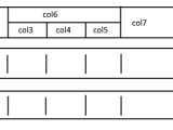 Html How To Add Space Between Table Rows With Border Without Using