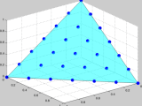 Plotting 3d In Matlab Stack Overflow