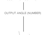 Jquery Css Triangle Angle Based On Degree Stack Overflow