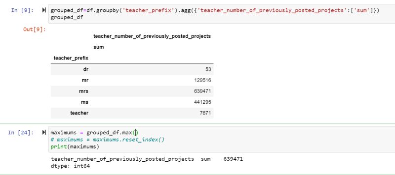 Pandas Create New Variable Based On Groupby In Python Stack Overflow - Gorgeous 4K Nature Backgrounds | Free Download