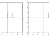 Plotting Plot Image Of Complex Function Mathematica Stack Exchange