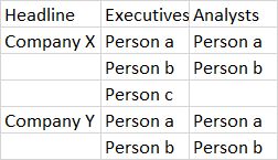 Python Extract Text Between Two P S Stack Overflow - Best Minimal Images in 4K